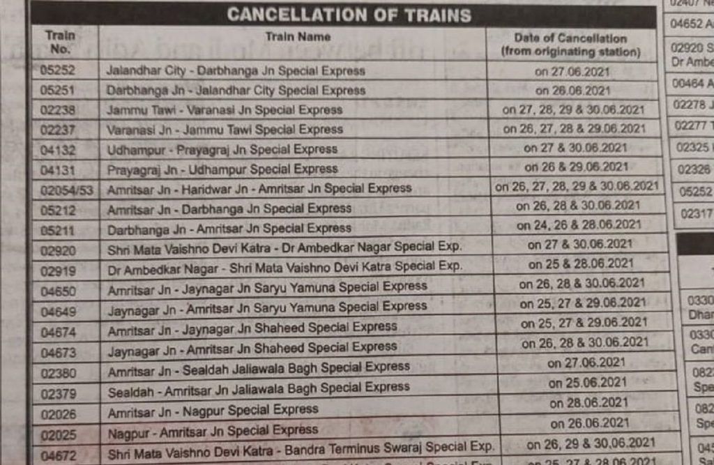 Railway Passengers Alert! These Trains Will Be Cancelled in June 2021. Check List Here