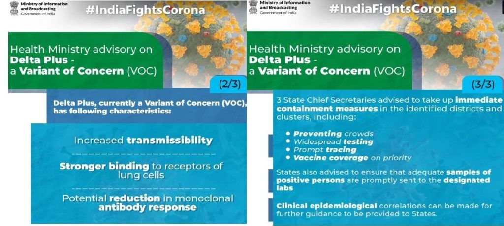 Delta Plus Variant in Kerala: What You Should Know | India.com
