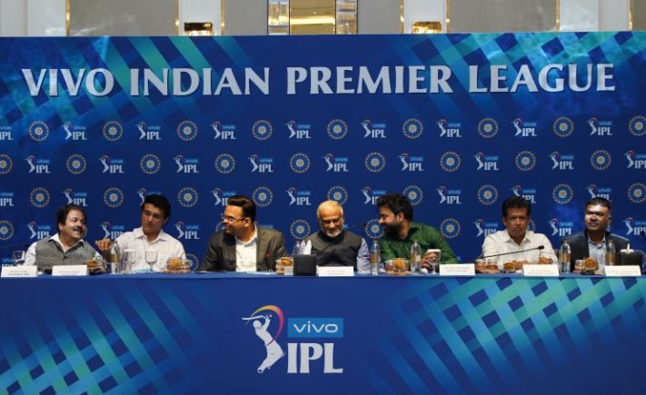 IPL 2022: Retention Rules All You Need To Know | IPL 2020 Retention ...