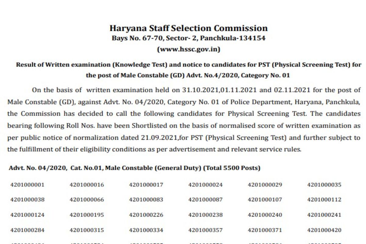 HSSC Male Constable Result Declared on hssc.gov.in; Physical Screening ...