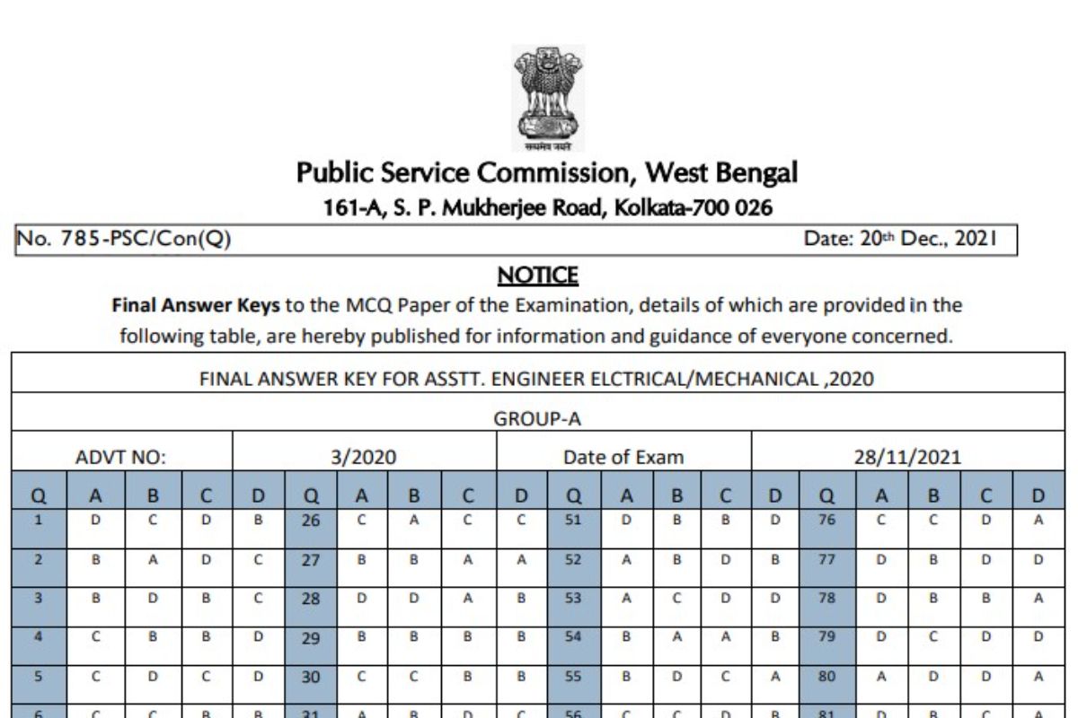 WBPSC Final Answer Key For Assistant Engineer Posts Out on wbpsc.gov.in ...