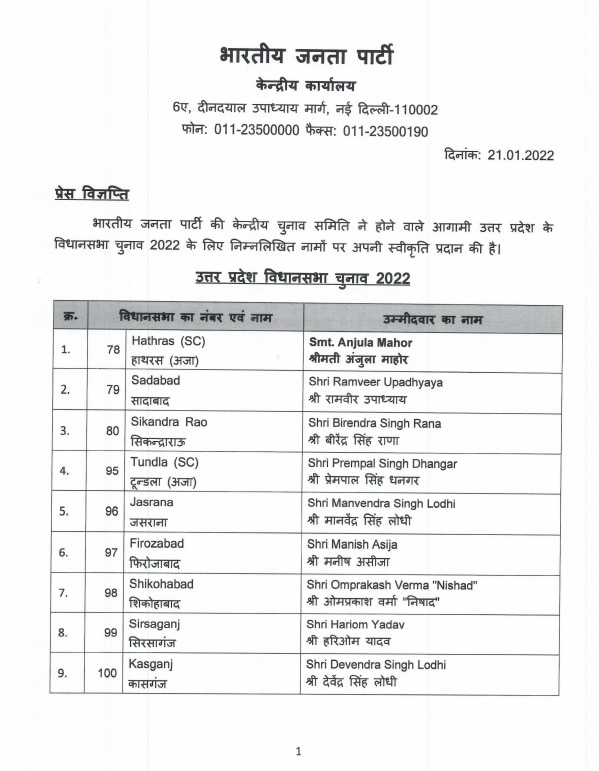 BJP Releases Second List of 85 Candidates For UP Elections 2022. Check ...