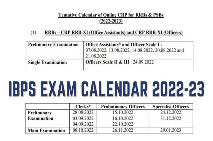 IBPS Calendar 2022-23: Datesheet Released on ibps.in; Check Schedule ...