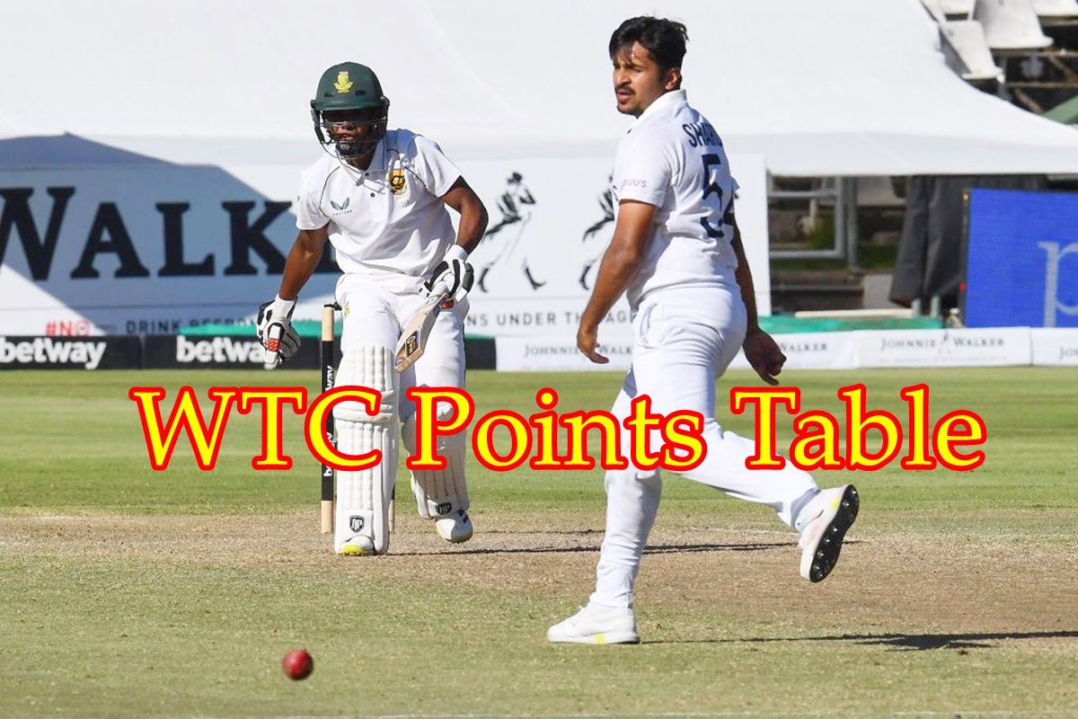 Icc Test Championship Points Table India at Sherman Aragon blog