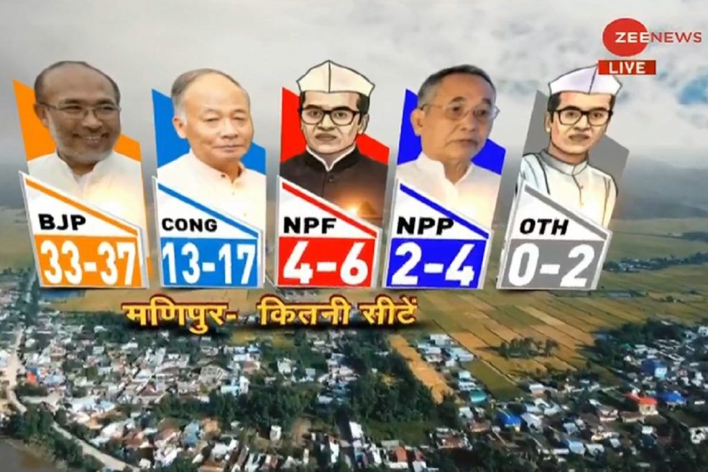 Zee Opinion Poll: BJP May Storm to Power in Manipur With 33-37 Seats ...