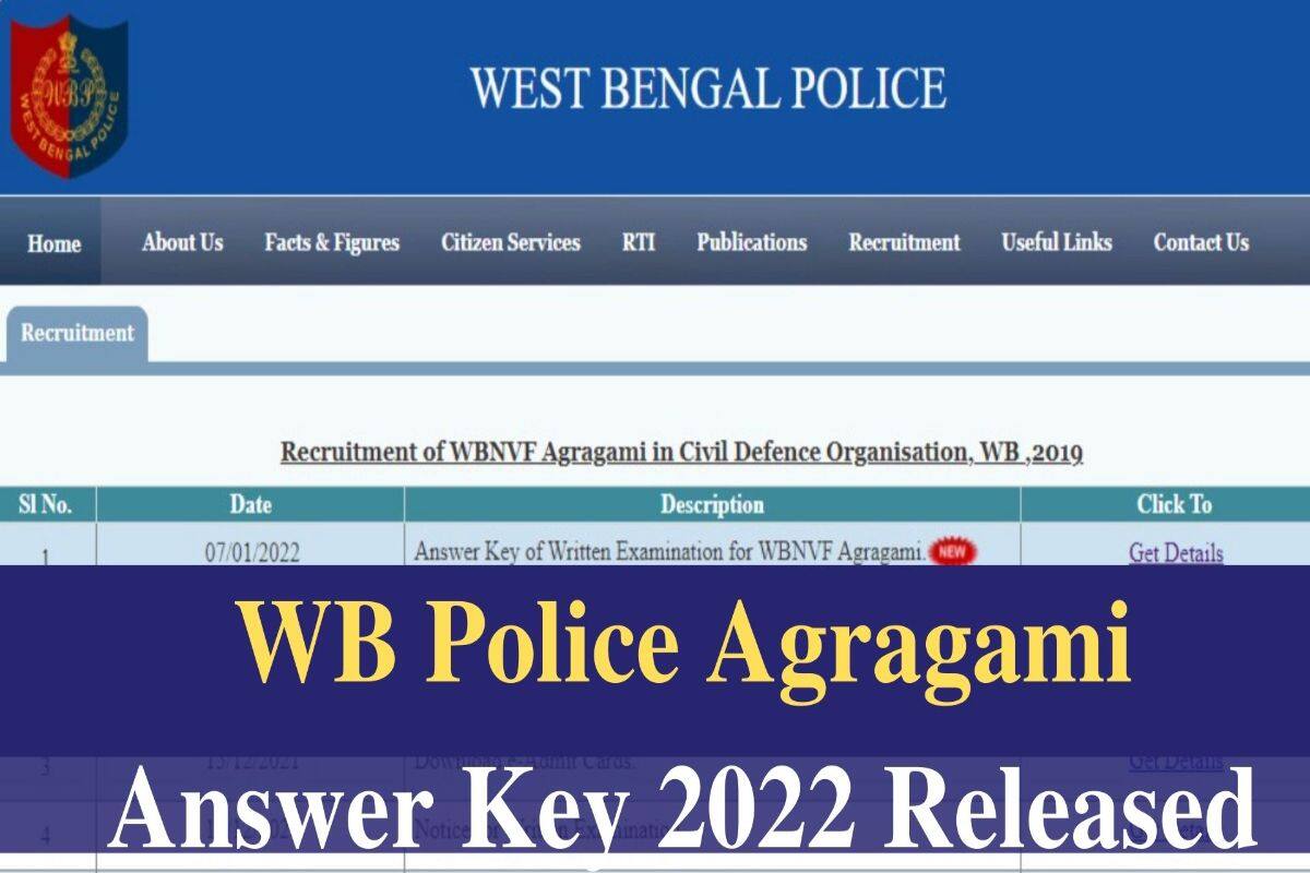 Wb Police 2021