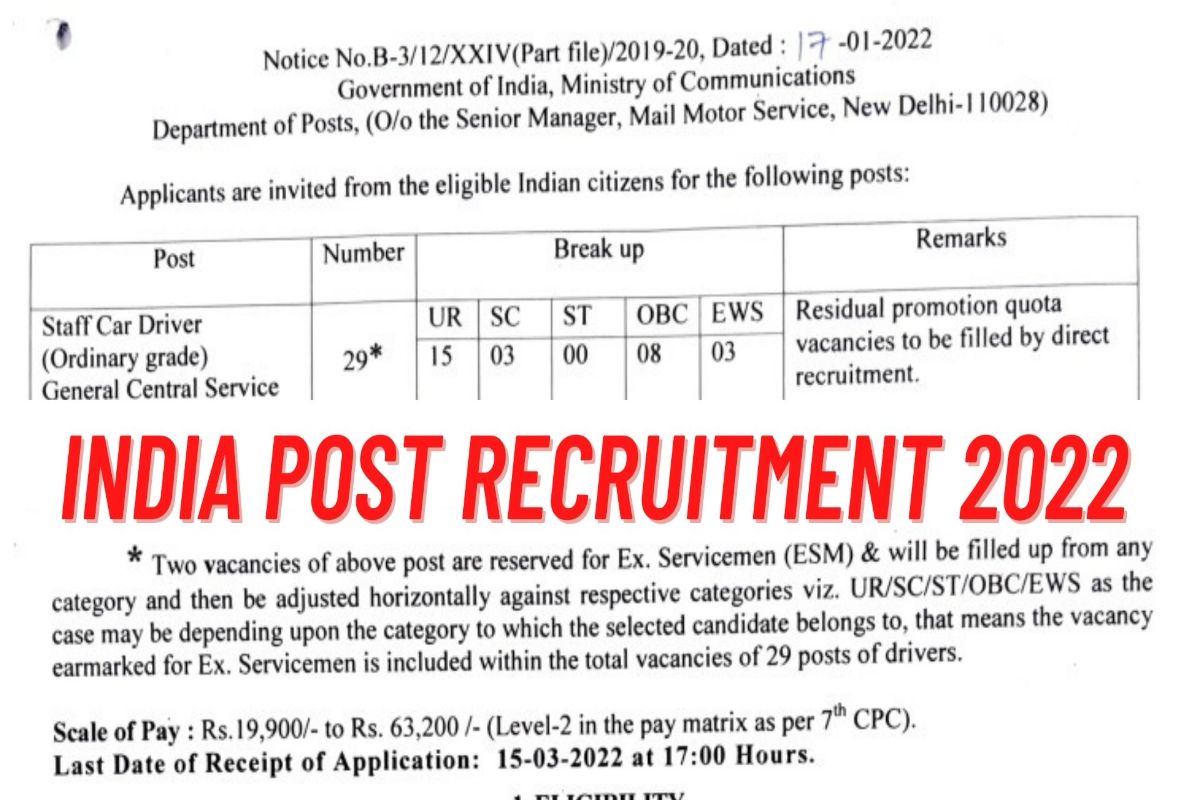 India Post Recruitment 2022: Vacancies Notified For Staff Car Driver ...