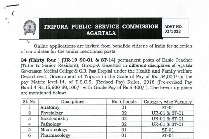 TPSC Recruitment 2022: Registration For 34 Posts Begins at tpsc.tripura ...