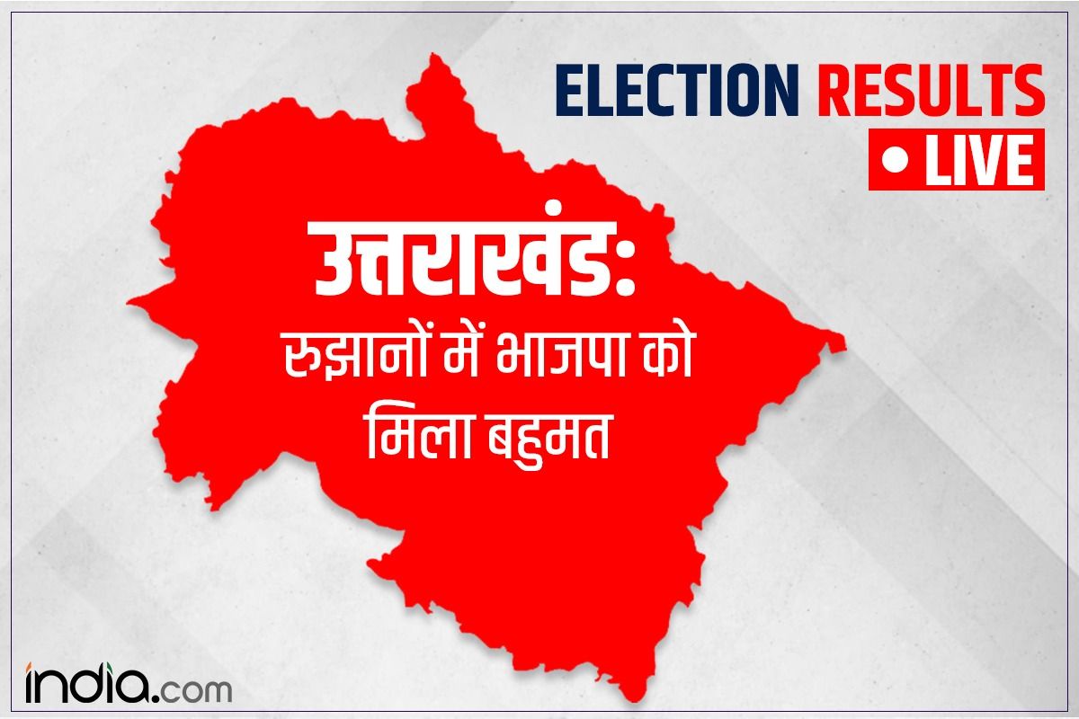 Uttarakhand Election Results 2022 उत्तराखंड में शुरुआती रुझानों में