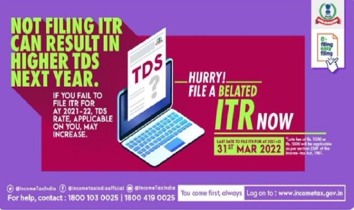 ITR Filing: How Missing Deadline Will Impact Your In-Hand Salary?
