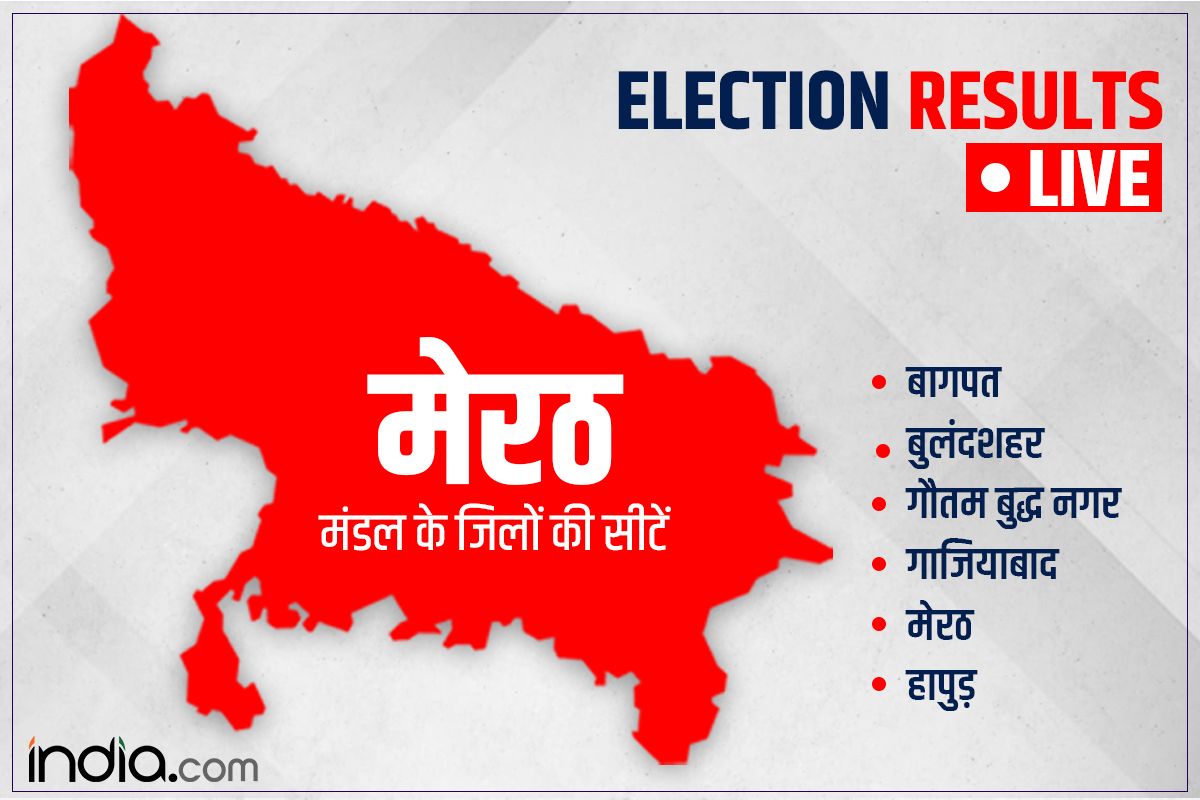 UP Election Result 2022: