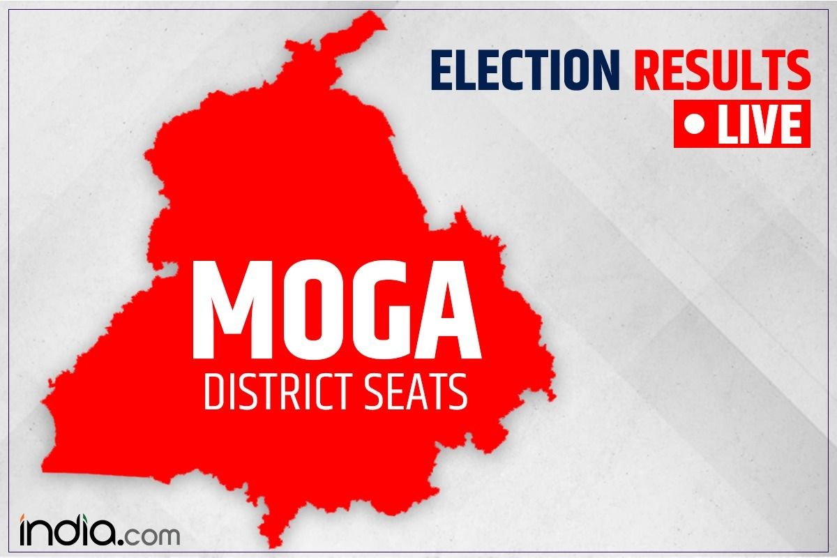 Moga Election Result LIVE: Malvika Sood (Congress) Faces Defeat as AAP ...