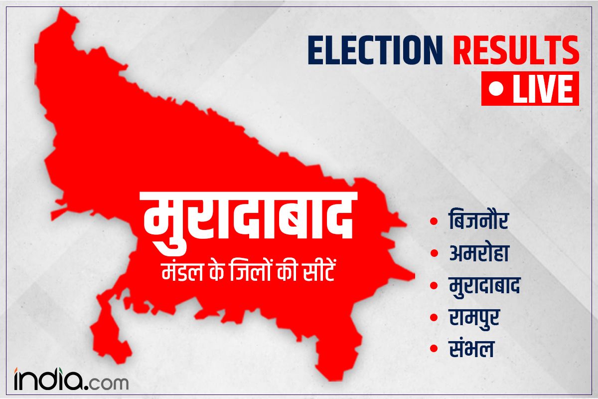 UP Election Result 2022: मुरादाबाद, बिजनौर, अमरोहा, रामपुर और संभल की ...