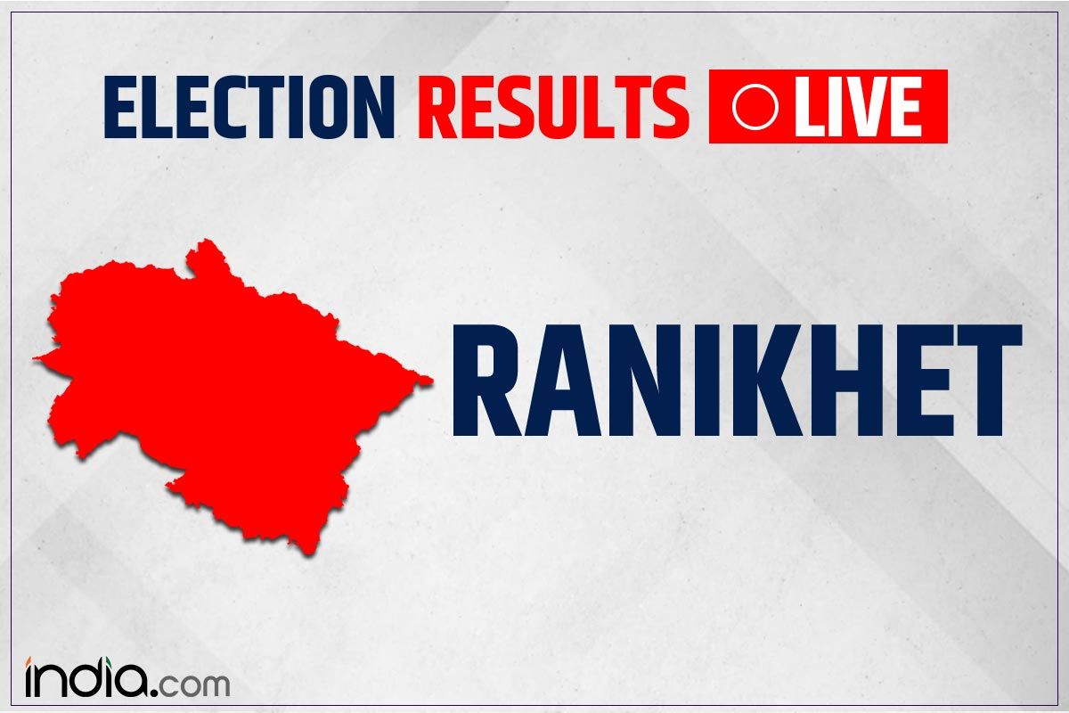 Ranikhet Election Result: BJP's Pramod Nainwal Wins by Defeating ...