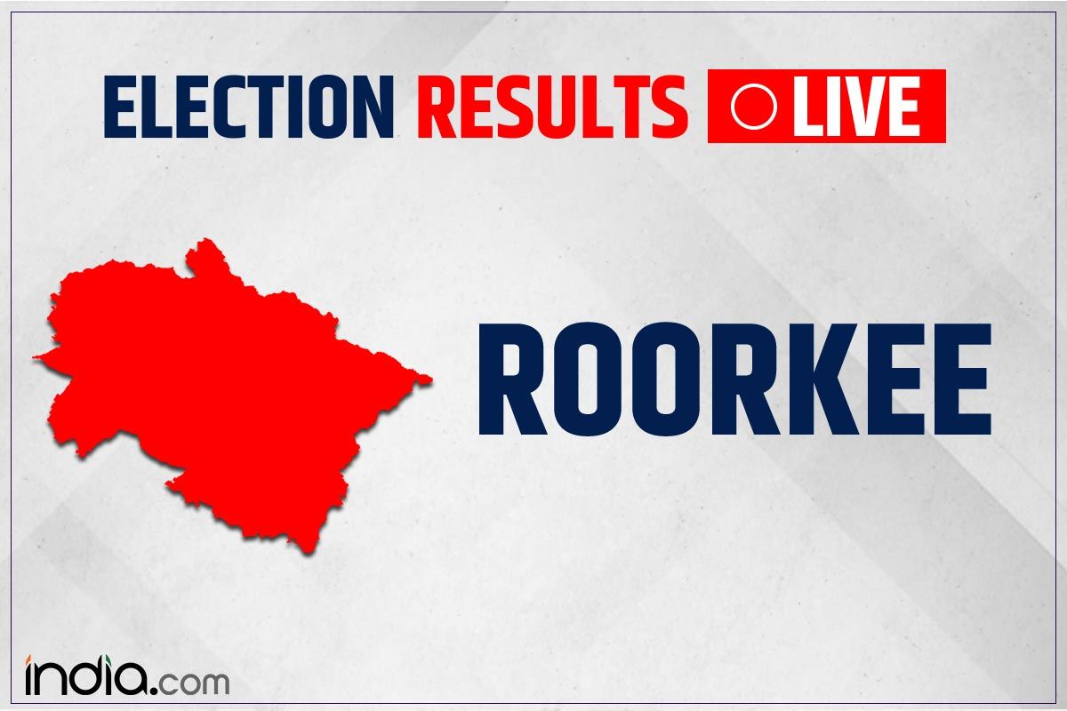 Roorkee Election Result: BJP Pradeep Batra Wins by Defeating Congress ...