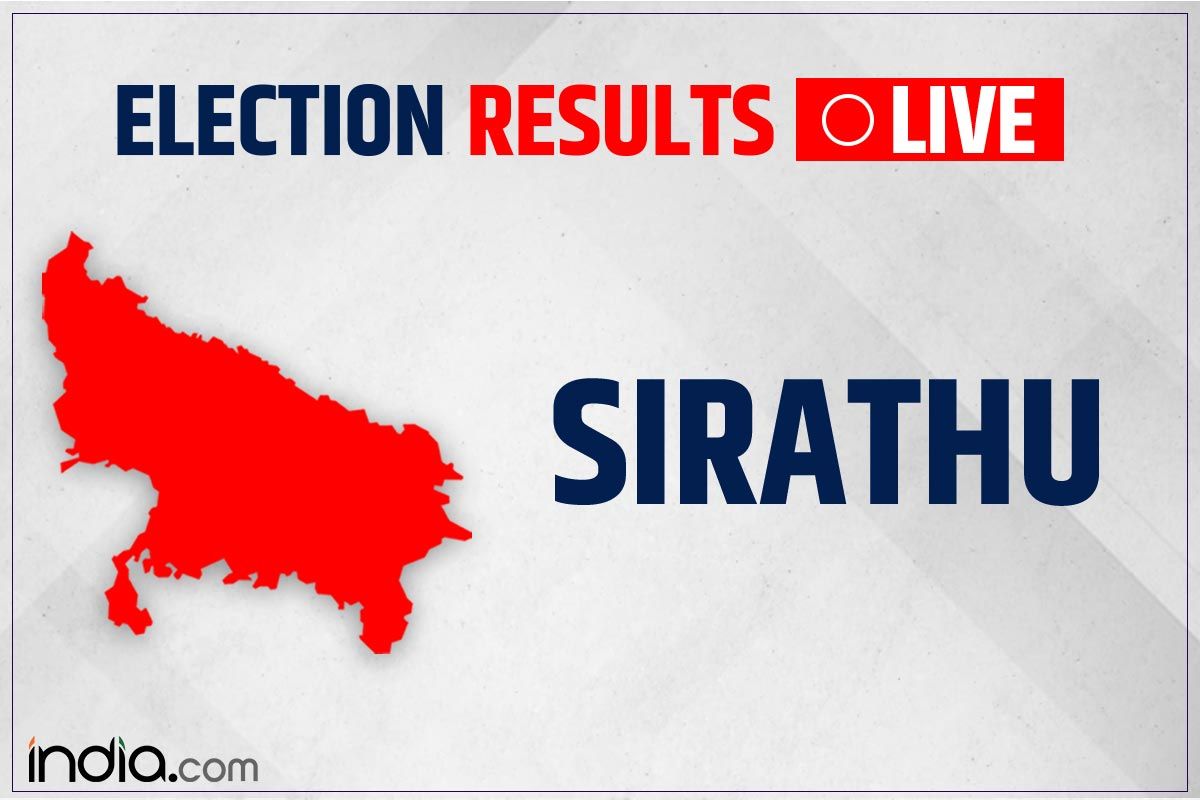Sirathu Election Result 2022: Pallavi Patel of SP Defeats Deputy CM ...