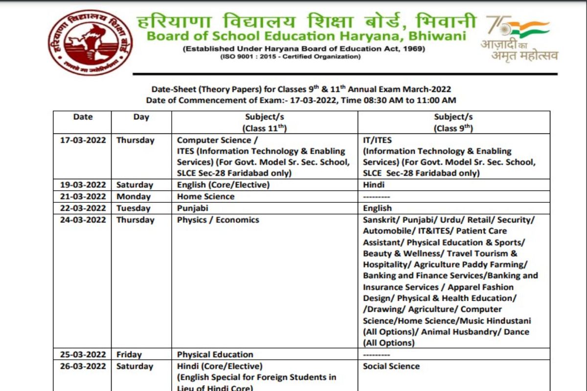 Haryana Board Releases BSEH Class 9, 11 Exam Schedule on bseh.org.in ...