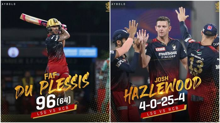 FULL Scorecard of Lucknow Super Giants vs Royal Challengers Bangalore ...