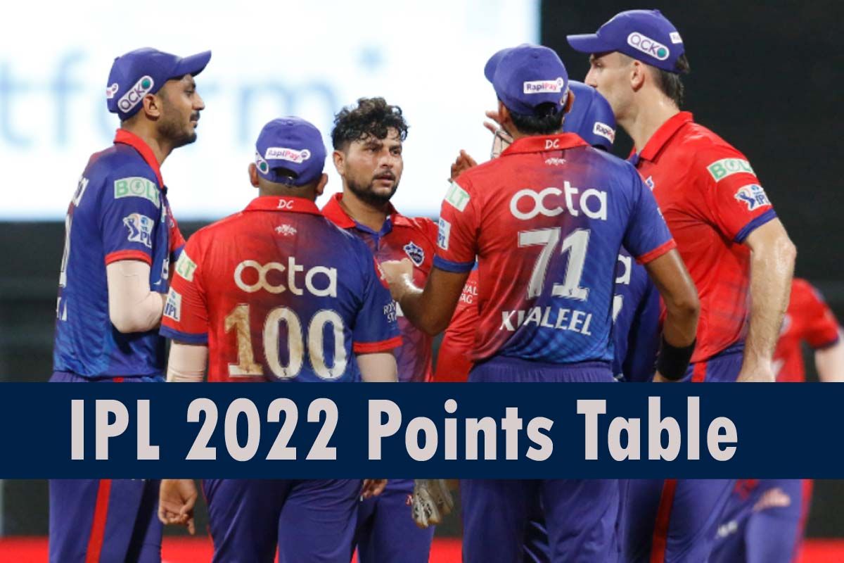 दिल्‍ली की हार से IPL Points Table टॉप-4 टीमें हुई फाइनल, यहां देखें ...