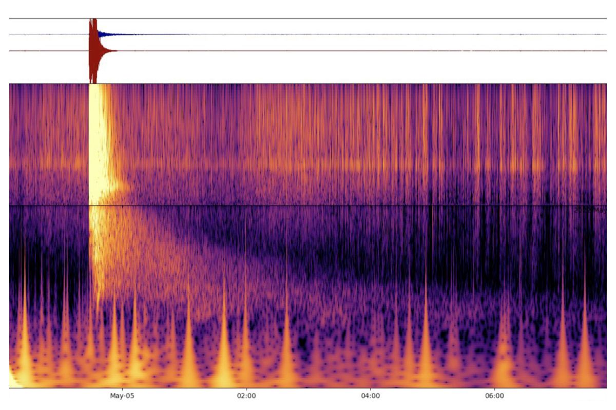 NASA Identifies ‘monster quake’ on Mars That Will Give Scientists ‘New ...