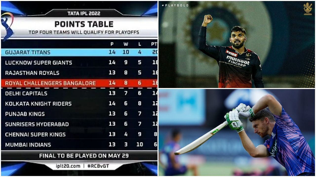 IPL 2022 Points Table After RCB Vs GT Match 67 Gujarat Titans ipl-2022-points-table-after-rcb-vs-gt-match-67-gujarat-titans