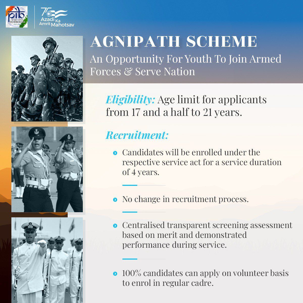 Agnipath Scheme Salary Eligibility And Compensation | EXPLAINED