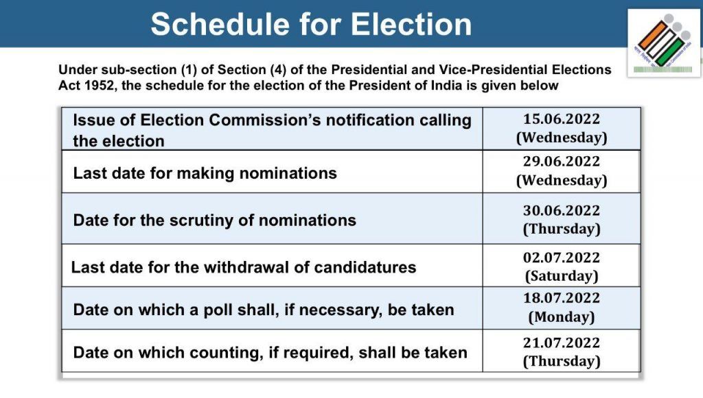 Presidential Election 2022 To Be Held On July 18. Full Schedule Here