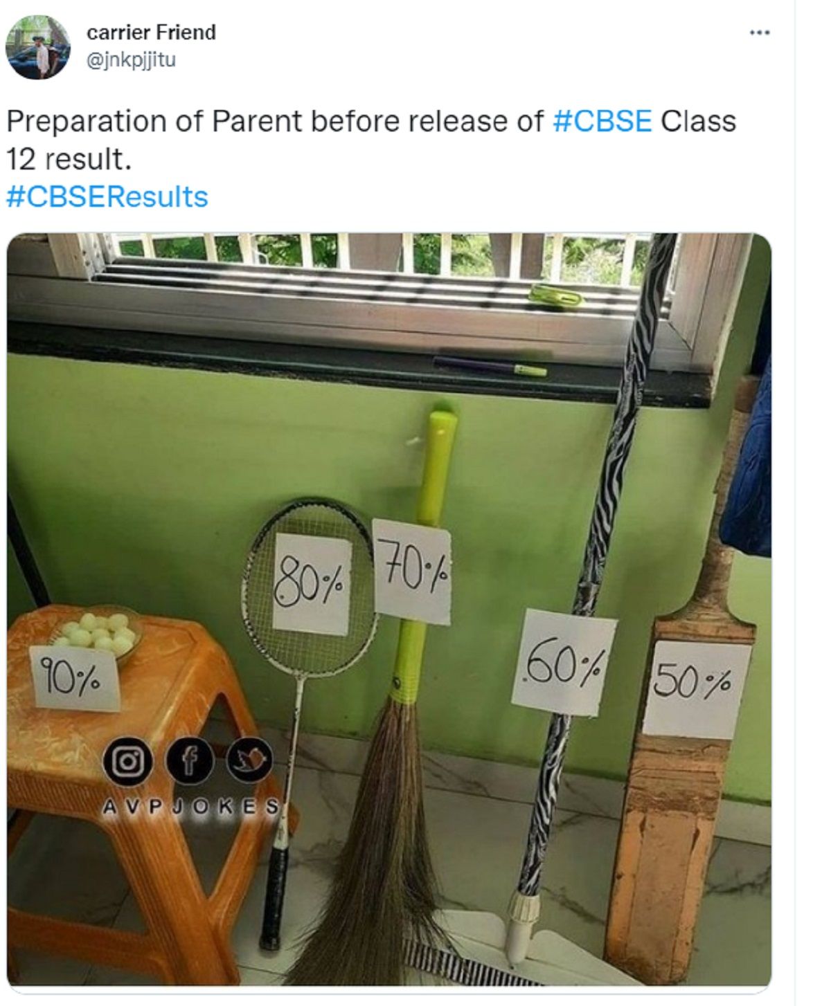 CBSE Board Result: टॉपर्स को मिले 500 में से 500 नंबर तो सोशल मीडिया पर ...