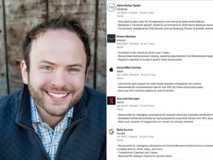 US Man Puts Prime Member at Amazon, Ad Target at Facebook on LinkedIn ...