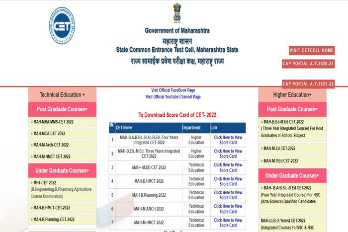 MAH CET Law Result 2022 For 5 Year LLB Course Declared at cetcell.mahacet.org. Deets Inside
