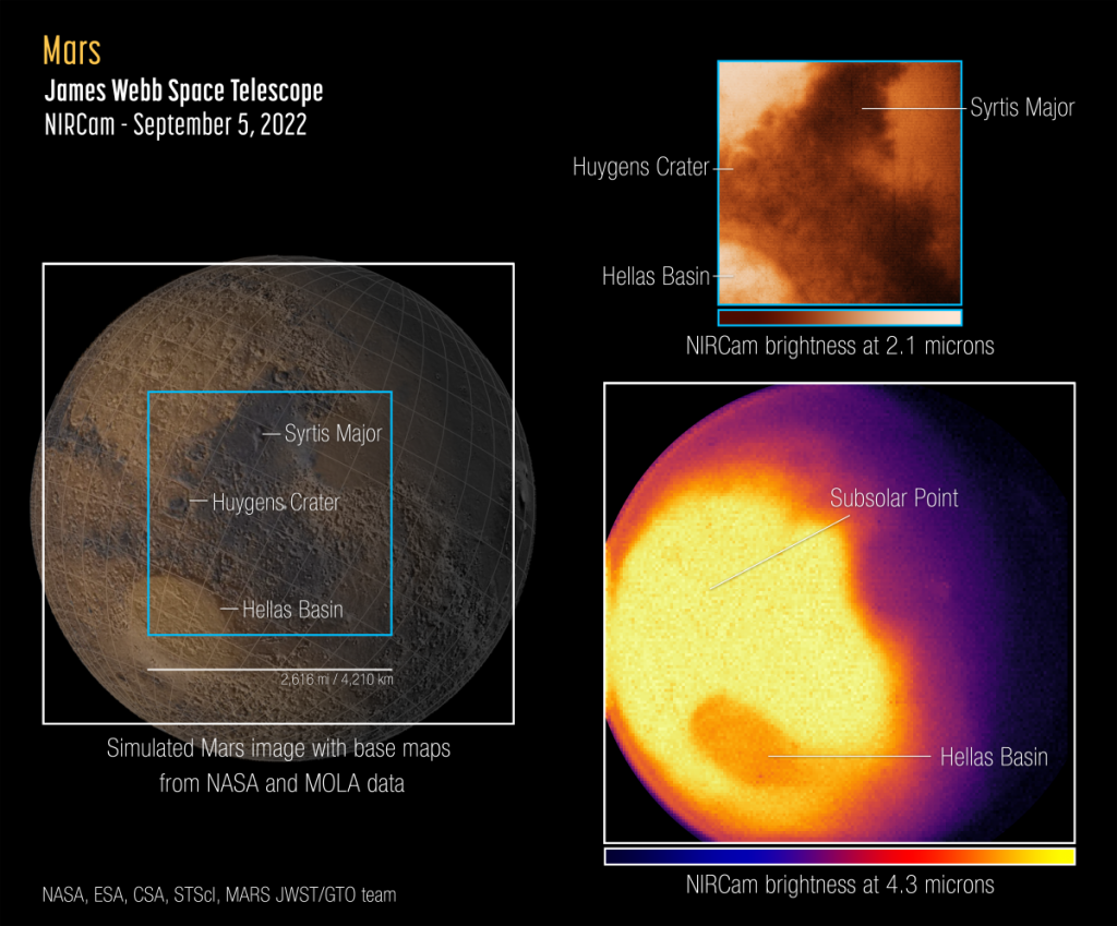 Mars Spectra: James Webb Telescope Captures Unique Images Of Red Planet ...