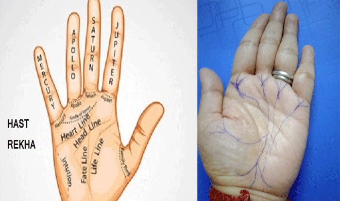 क्या आपकी हथेली पर है ये खास त्रिशूल का निशान? बना देगा मालामाल...जल्द ...