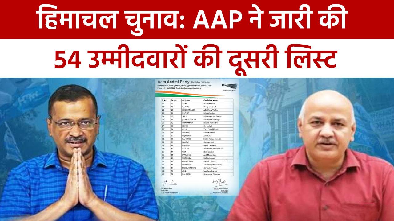 AAP Candidate List: AAP ने हिमाचल विधानसभा चुनाव के लिए जारी की 54 ...