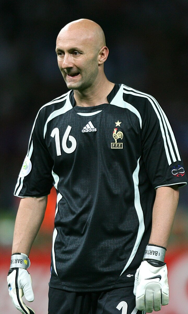 Most Clean Sheets in FIFA World Cup History | SEE PICS