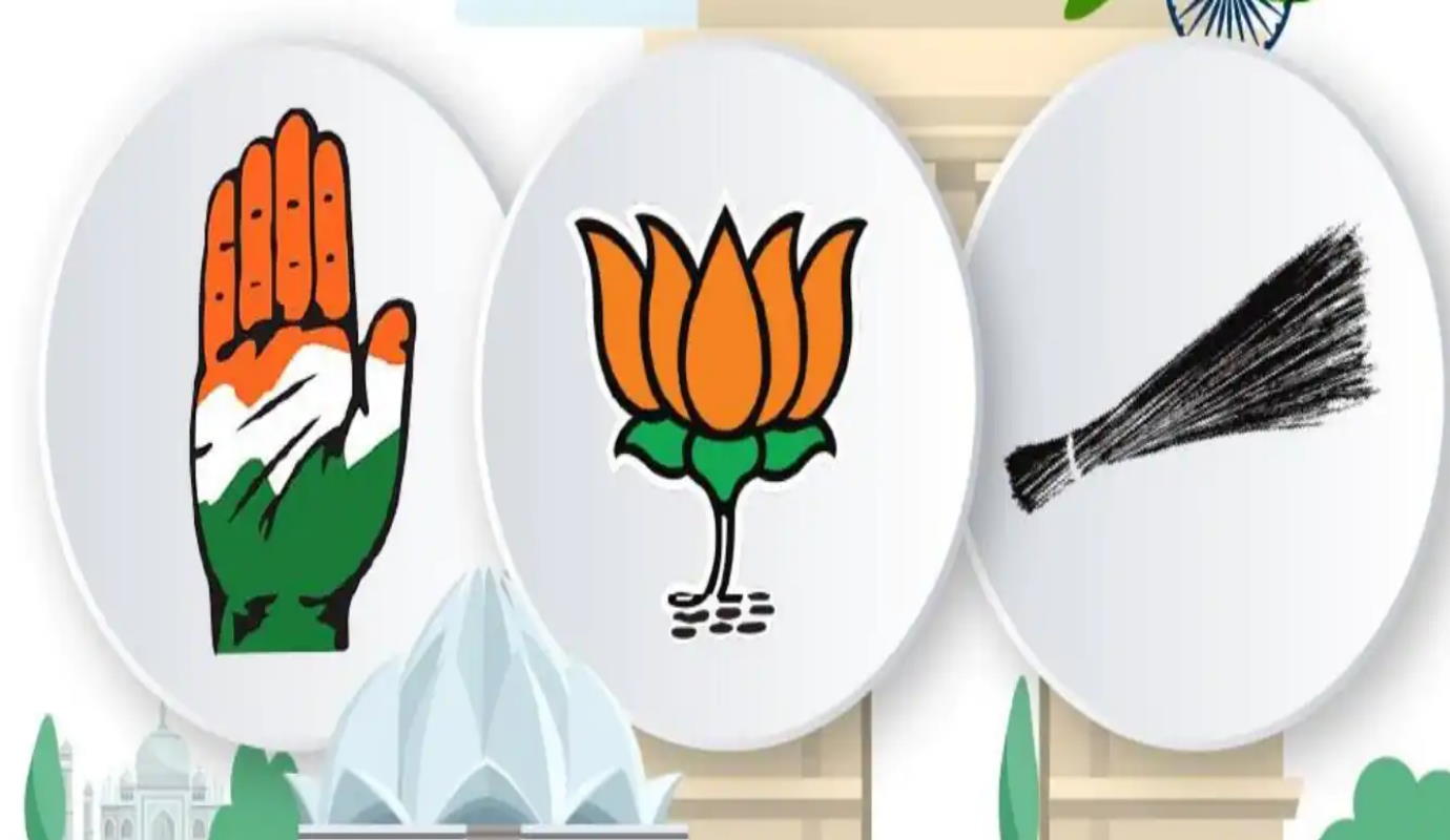 Ahead Of Polls, Here's Everything You Need To Know About Division Of ...