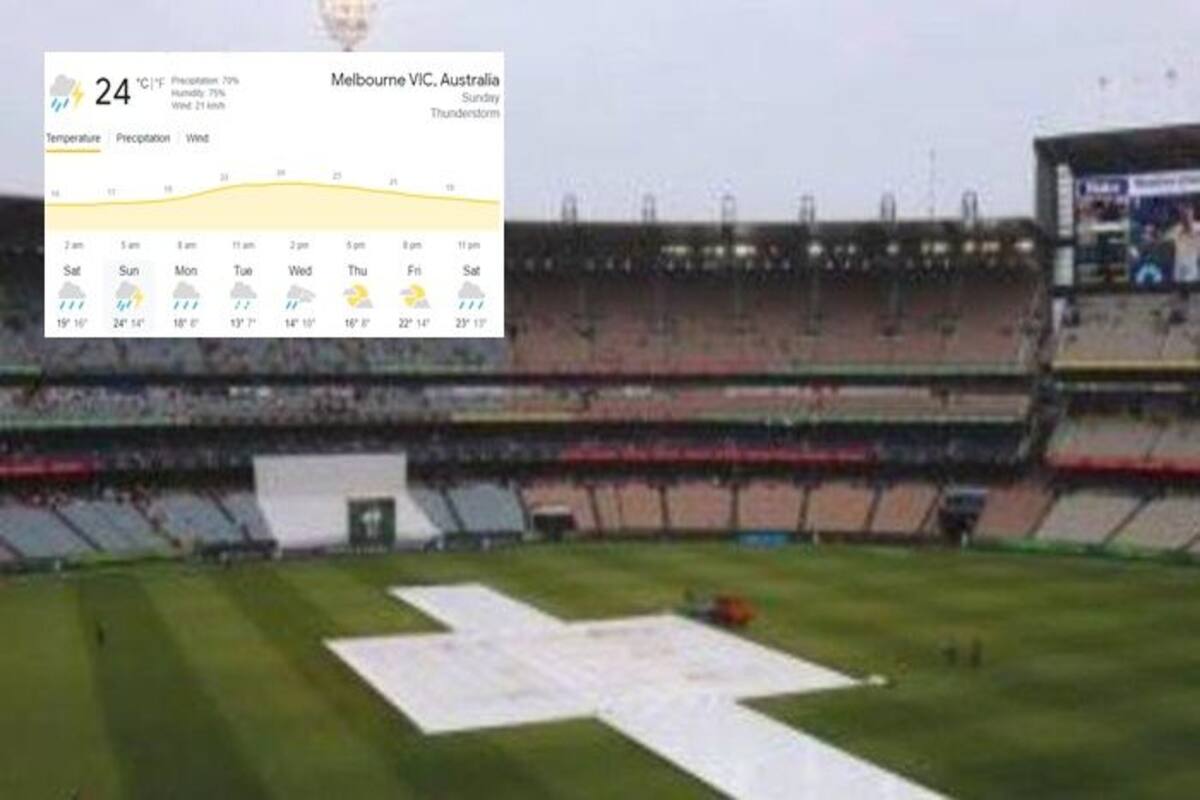 Weather Today In Melbourne Australia