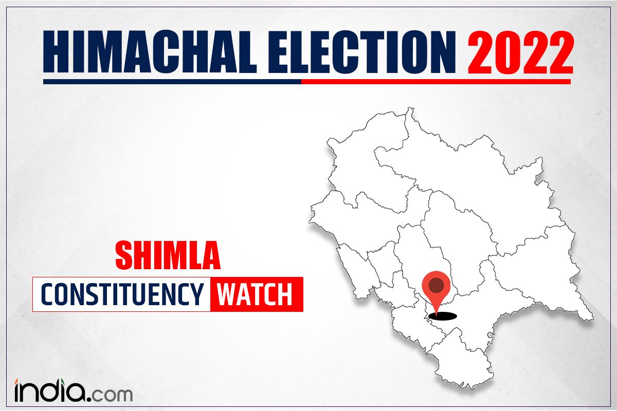 Himachal Pradesh Assembly Election 2022 Can Bjp Retain The Shimla Seat