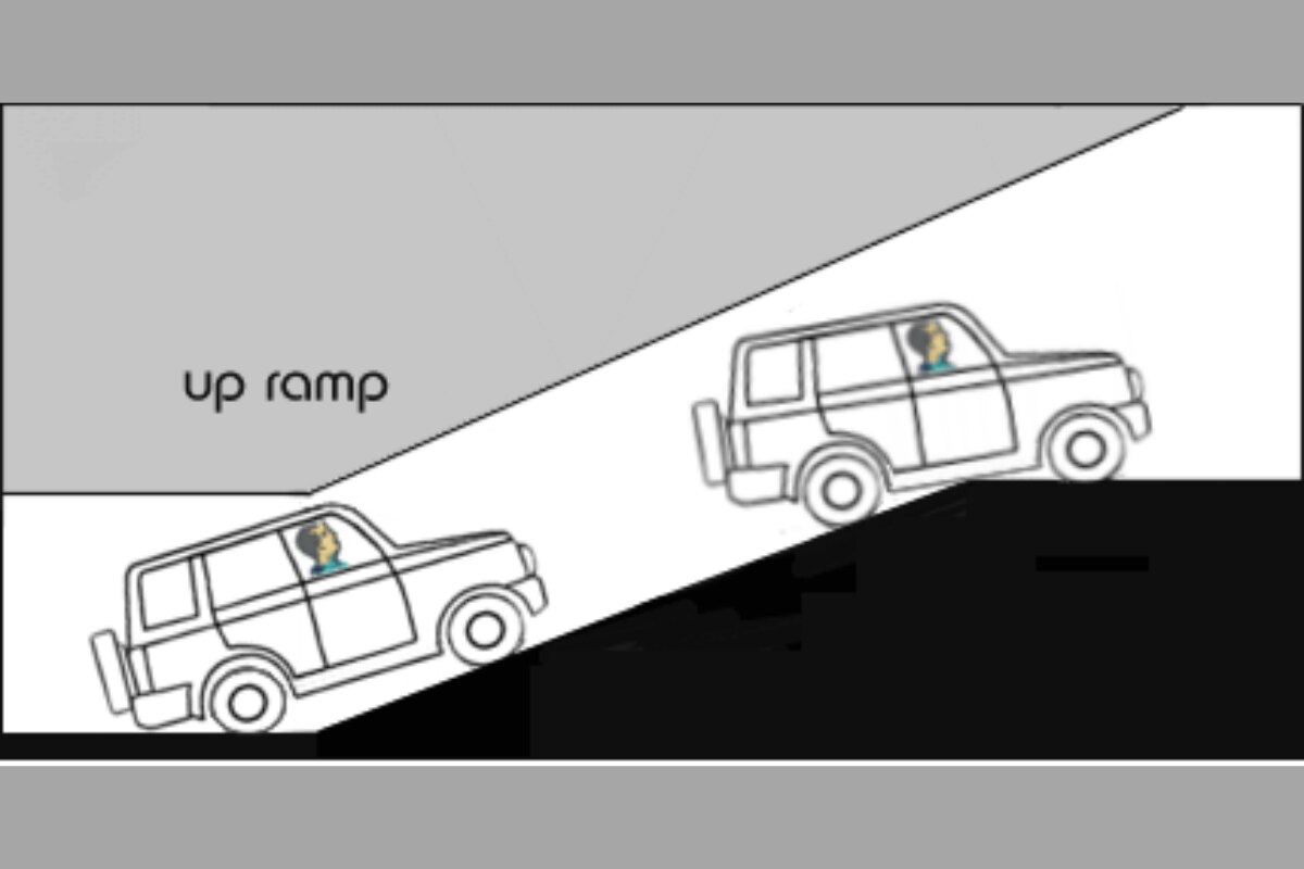 इलेक्ट्रिक कार खरीदने से पहले पता कर लें उसकी ग्रेडेबिलिटी, जानें क्या ...