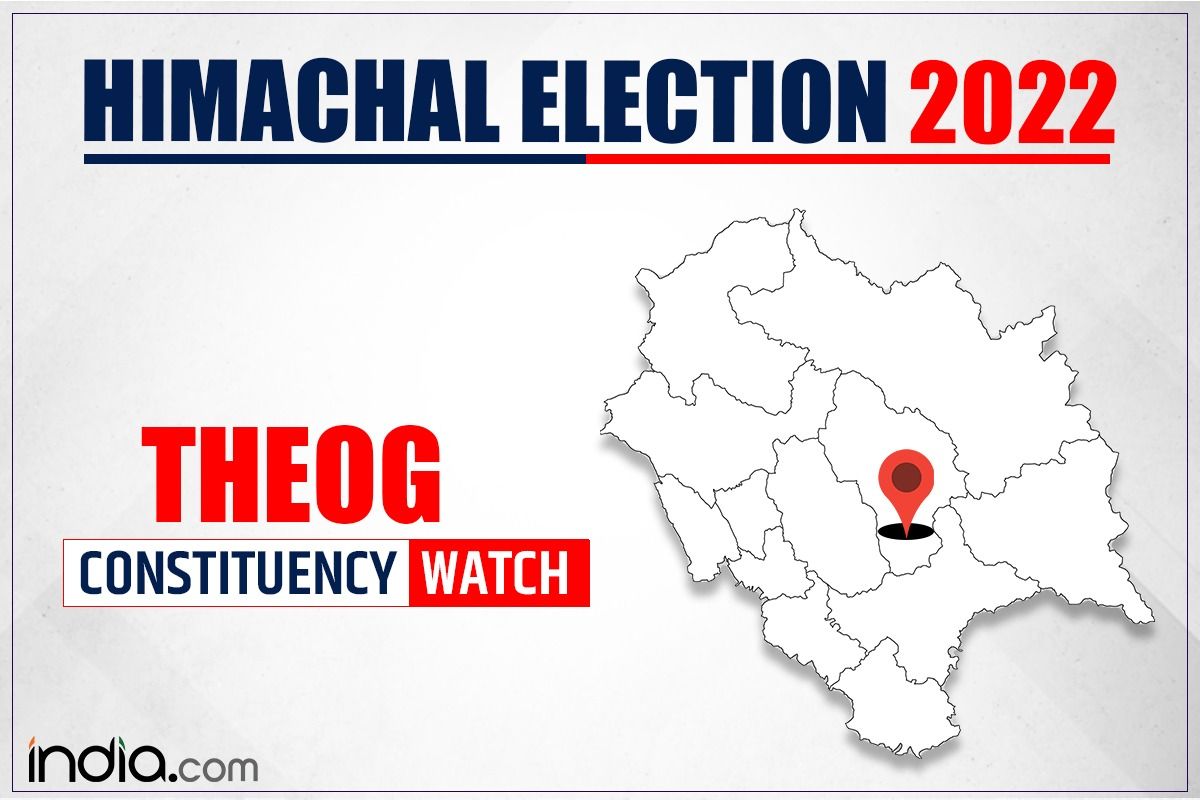 Theog Assembly Constituency: Ajay Shyam Or Kuldeep Singh Rathore – Who ...