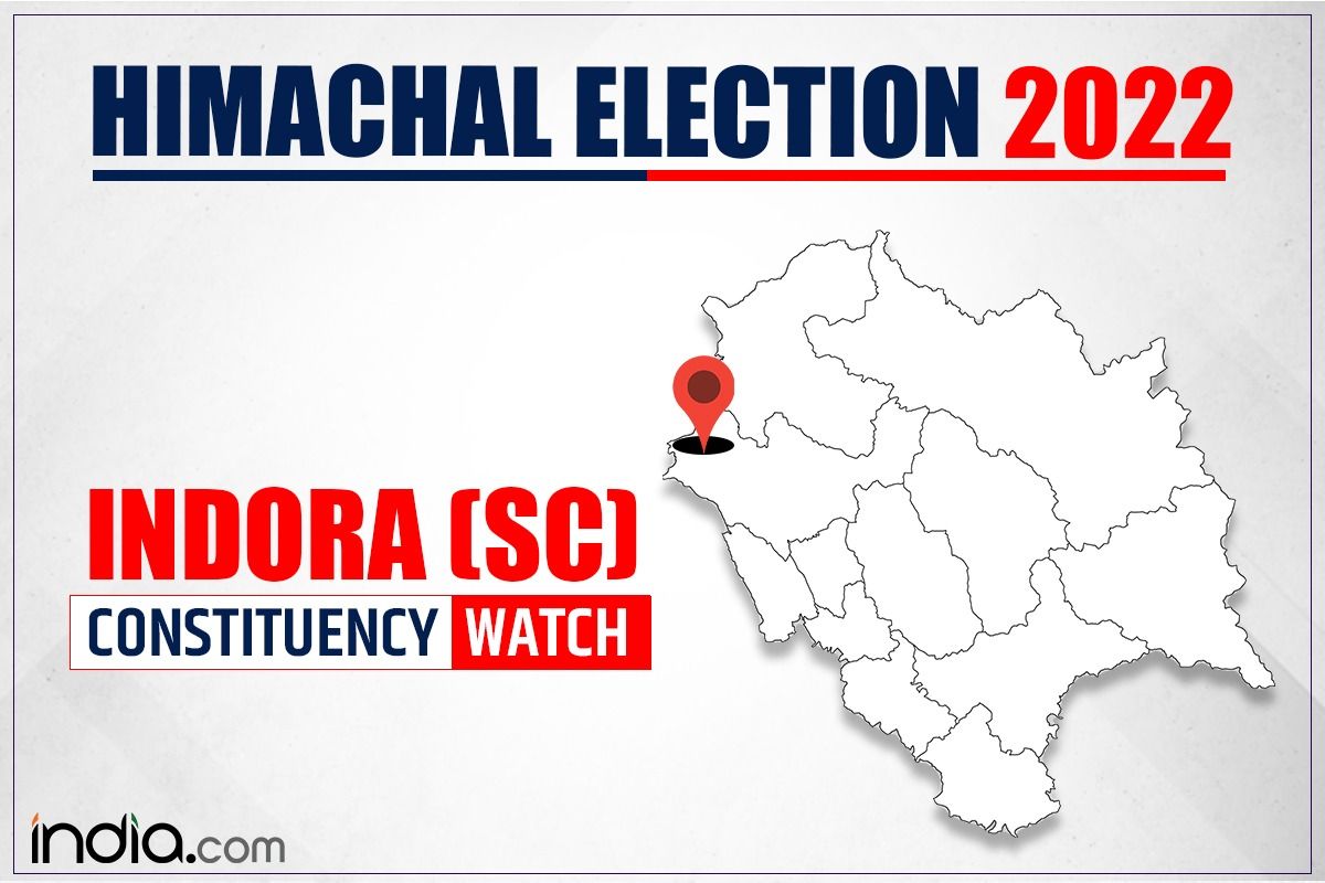 Indora Assembly Constituency: Will BJP's Reeta Devi Survive This High ...