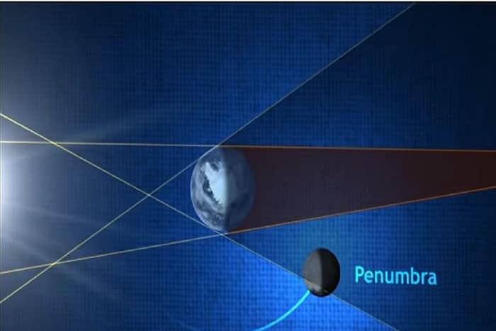VIDEO NASA Explains Why Does The Moon Turn Red During Lunar Eclipse