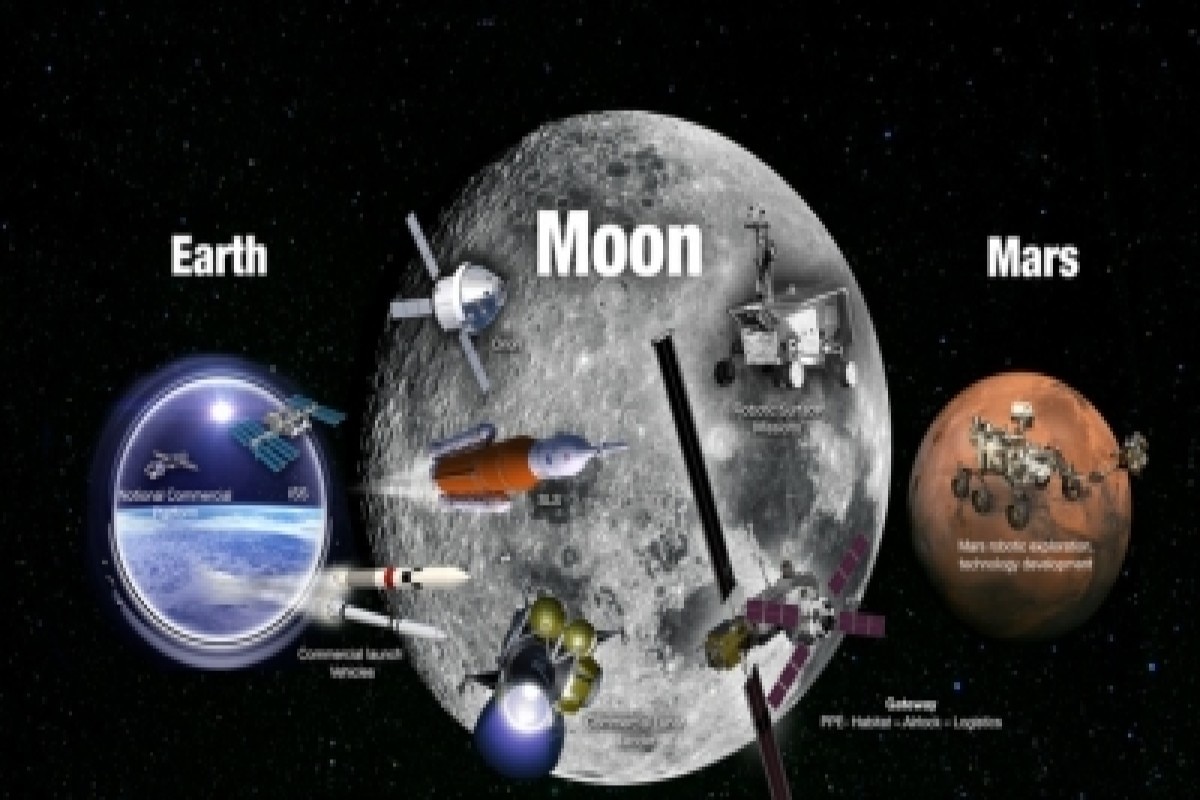 mission Moon