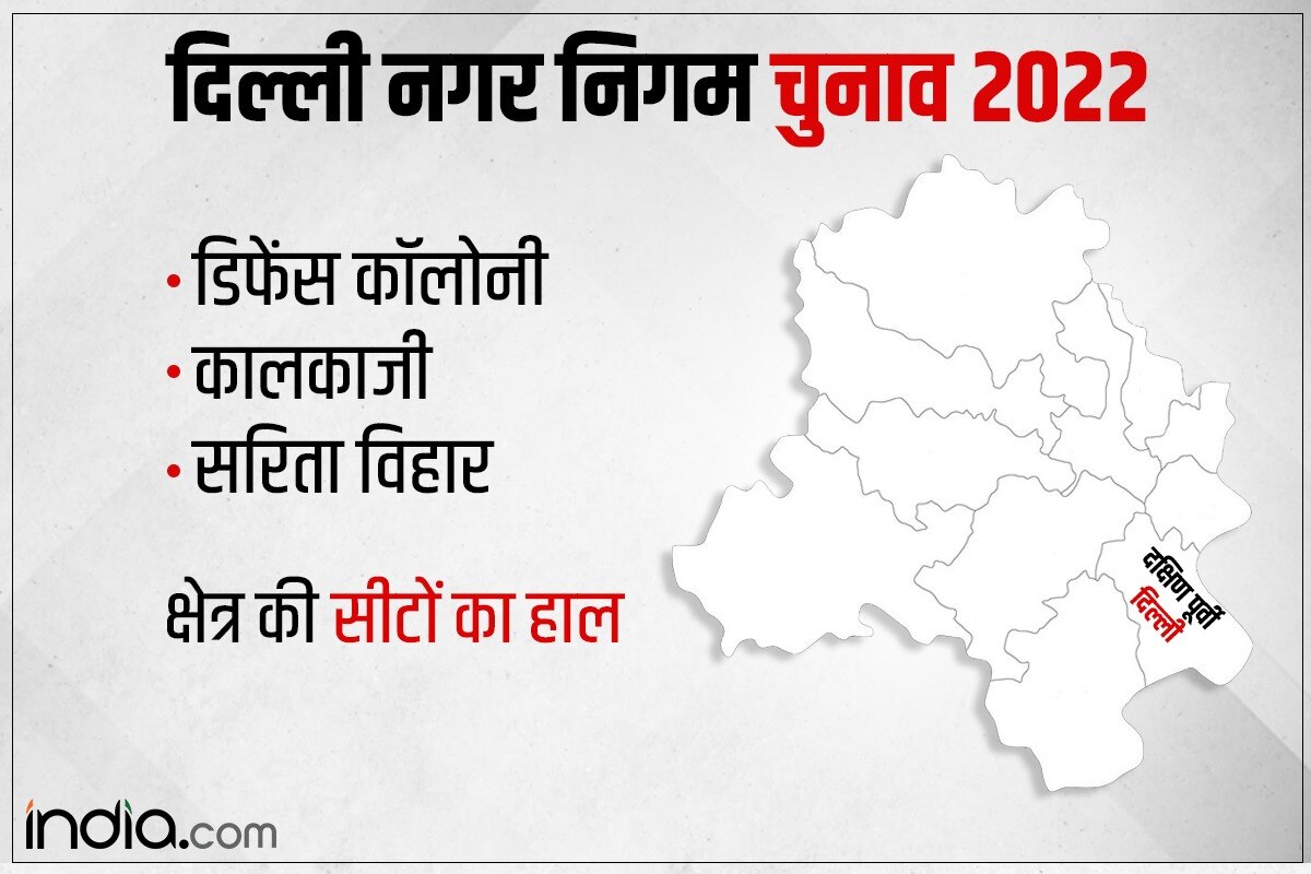 Delhi MCD Election 2022 Results South East Delhi Results Live Update