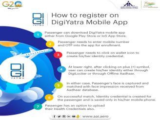 Digi Yatra Introduced At 3 Airports Today. Know All About Enrollment ...