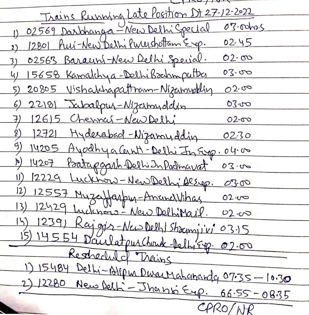 15 Delhi-Bound Trains Running Late Due To Dense Fog | Check Full List Here