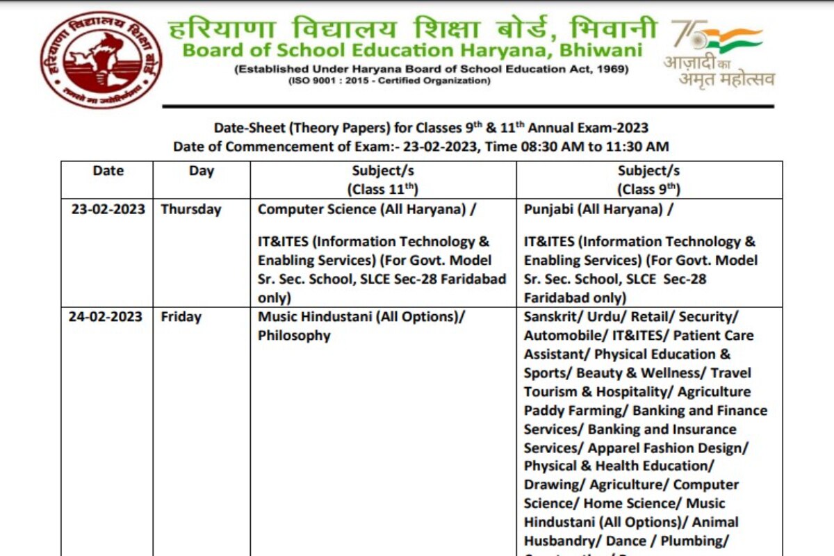 Haryana BSEH Class 9 11 Annual Exam Datesheet 2023 Out At Bseh in