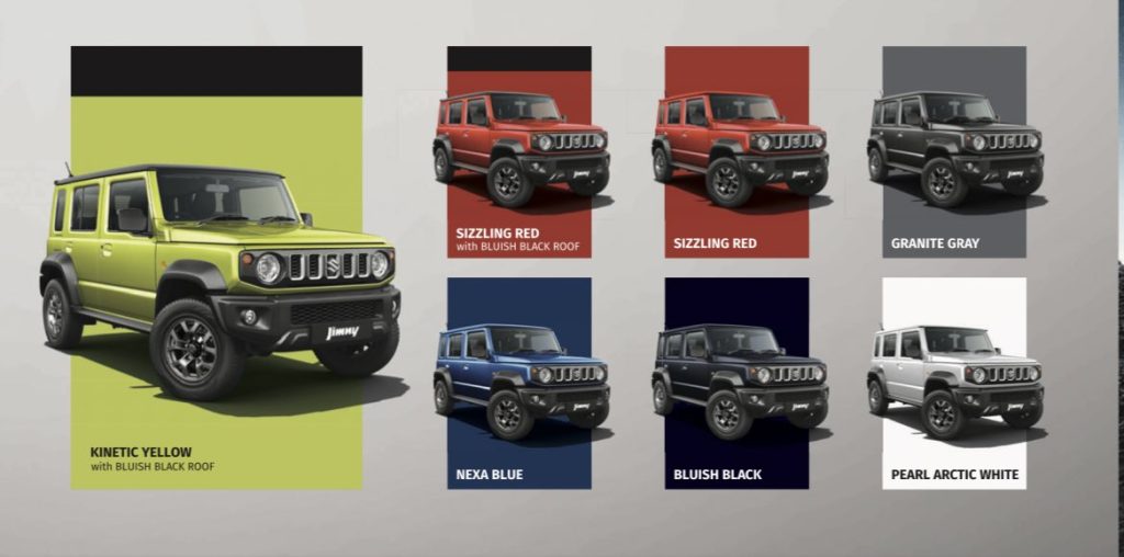 Maruti Suzuki Jimny — An Off-Road Devil Designed With