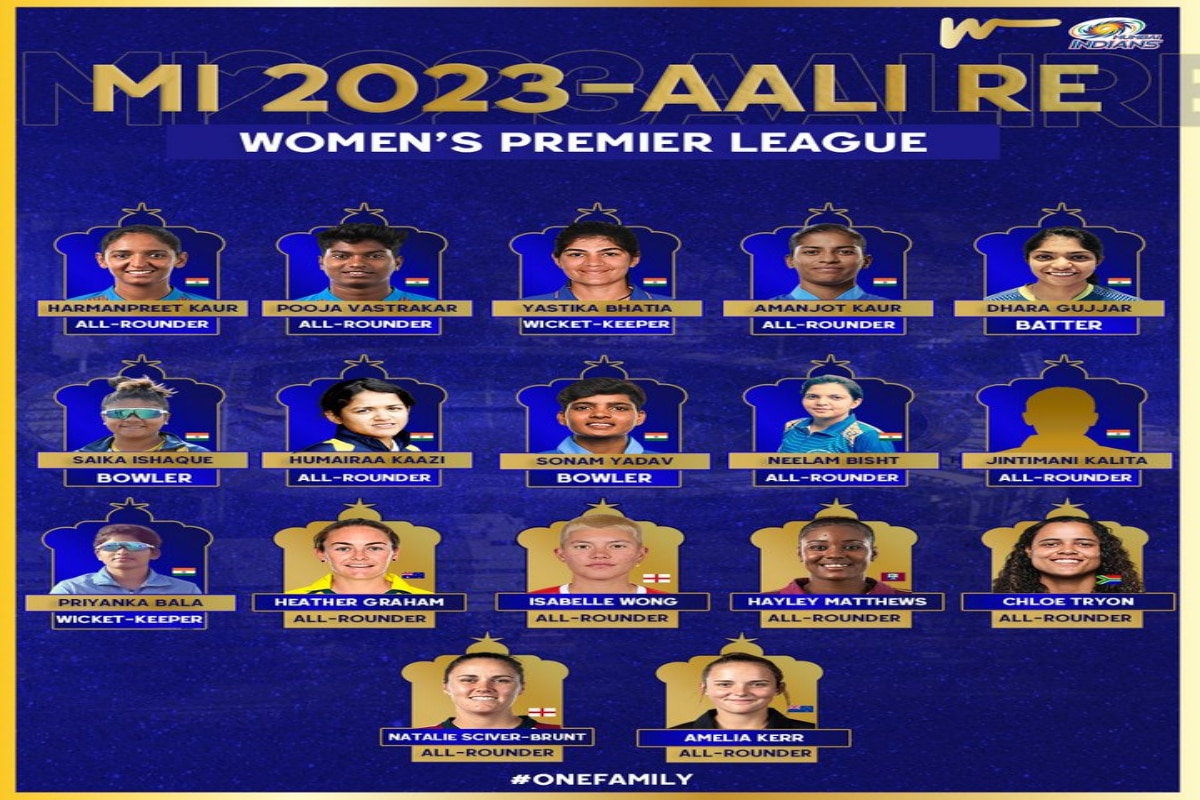 Mumbai Indians WPL Auction 2023 Full Squad: मुंबई इंडियंस ने हरमनप्रीत ... Mumbai Indians WPL Auction 2023 Full Squad: मुंबई इंडियंस ने हरमनप्रीत ...