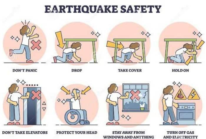 Earthquake in Delhi-NCR: Do's and Don'ts to Ensure Safety Before ...