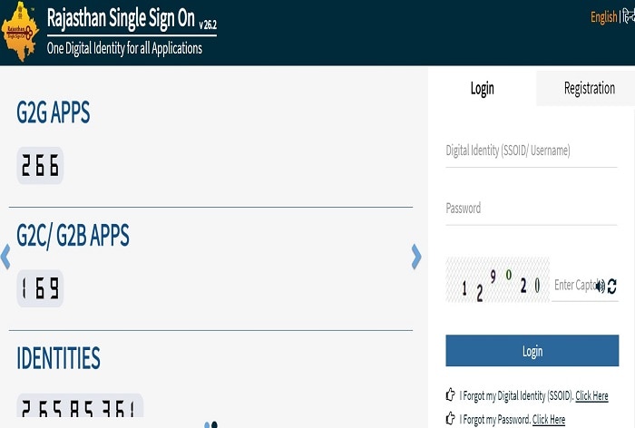 Rajasthan SET 2023 Admit Card To Be RELEASED Today; Check How To Download Hall Ticket At sso ...